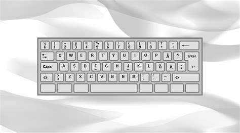 Swedish Keyboard Layout What You Need To Know