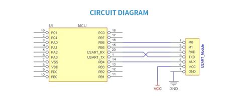8km Long Range Lora Transmitter Receiver Module 170mhz Wireless Module