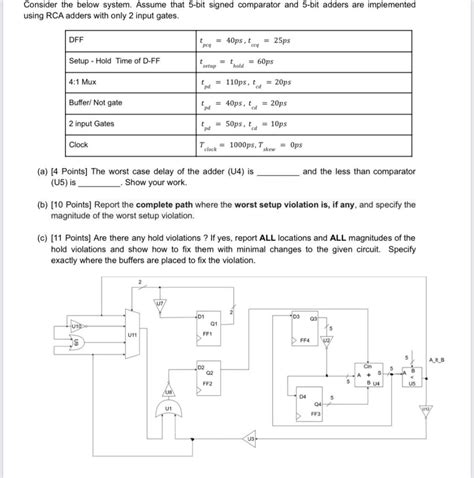 Consider The Below System Assume That 5 Bit Signed