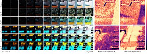 Figure From Visualizing Errors In Rendered High Dynamic Range Images Semantic Scholar