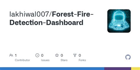 GitHub Lakhiwal Forest Fire Detection Dashboard