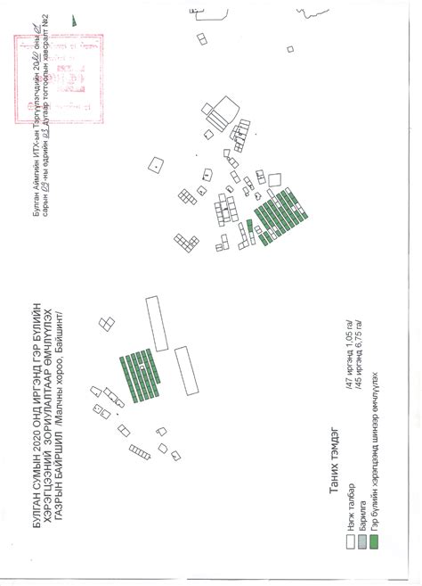 2020 онд өмчлүүлэх газрын хэмжээ байршил зориулалтыг уламжлах тухай 2020 01 09 Дугаар 03