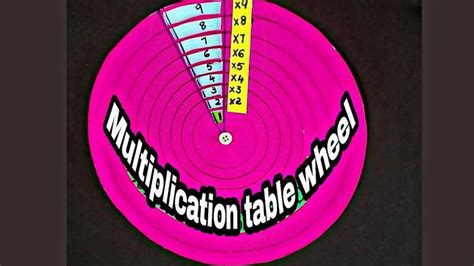 Maths Working Model Multiplication Table From 1 To 12 Working Model