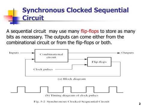 Ppt Sequential Circuits In Digital Systems Powerpoint Presentation