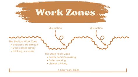 How To Make Patterns Faster By Improving Your Workflow Liz Kohler Brown