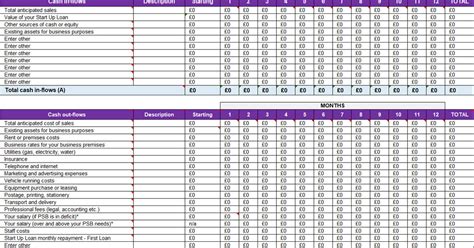 Month Cash Flow Forecast Plan Prepare For Your Business S Future