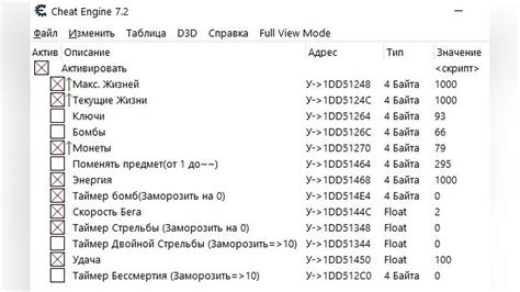 The Binding Of Isaac Repentance — Mod Menu [upd 11 05 2023] Cheat Mods Cheats