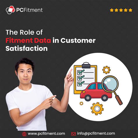 The Role Of Fitment Data In Customer Satisfaction Pcfitment