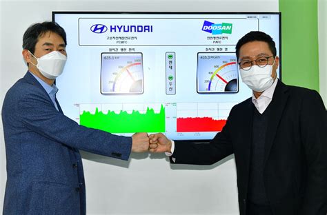 수소연료전지 ‘변동부하 방식 발전 가능성 모색