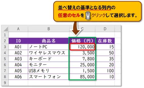 【excel：並べ替え】初心者でも安心！基本から応用までデータ整理のテクニック どこでもパソコン教室 四日市