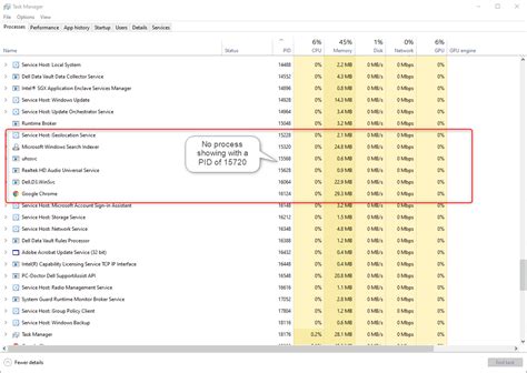 Windows 10 Cant Terminate A Task From Task Manager Super User