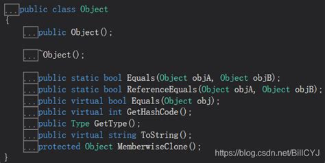 C 如何重写equals、gethashcode及重写的意义c 重写gethashcode Csdn博客