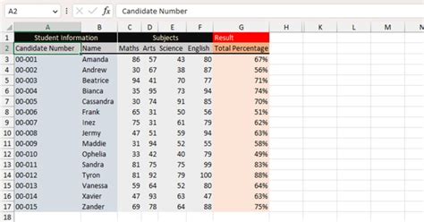 COUNTIF And COUNTIFS Function In Excel How To Use It