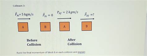 Solved 1 Consider The Three Collisions Below