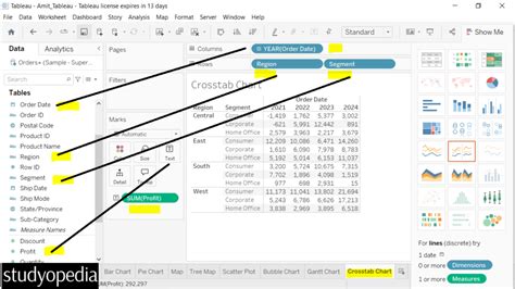 Create A Crosstab Chart In Tableau Studyopedia