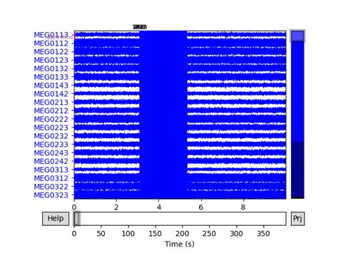 brainstorm elekta phantom dataset tutorial — mne 0 22 1 documentation