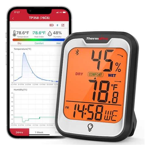 Thermopro Hygrometer Indoor Thermometer For Home Ios And Android Bluetooth Hygrometer