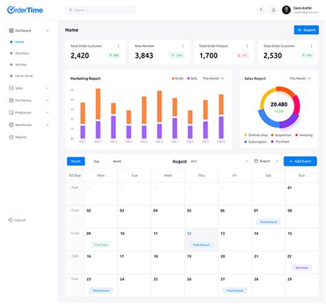 Saas Dashboard Behance