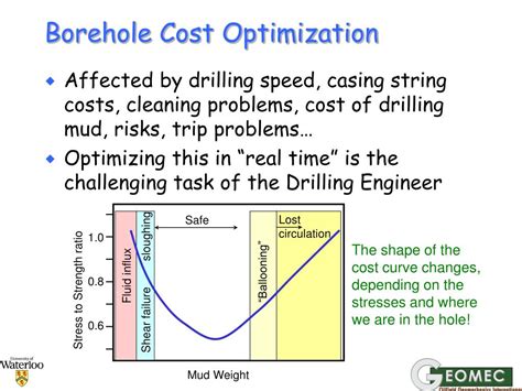 Ppt Module C 1 Stresses Around A Borehole I Powerpoint Presentation Id 416406