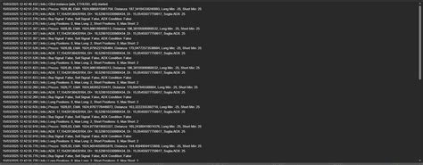 Ctrader Forum Starting Cbot But No Attempt