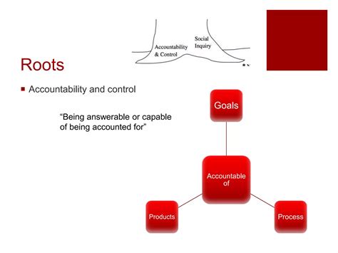 Evaluation Theory Tree Pptx