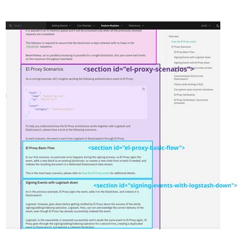 A Simple Yet Robust Scrollspy” Implementation Eye