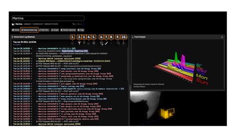 darktrace and splunk youtube