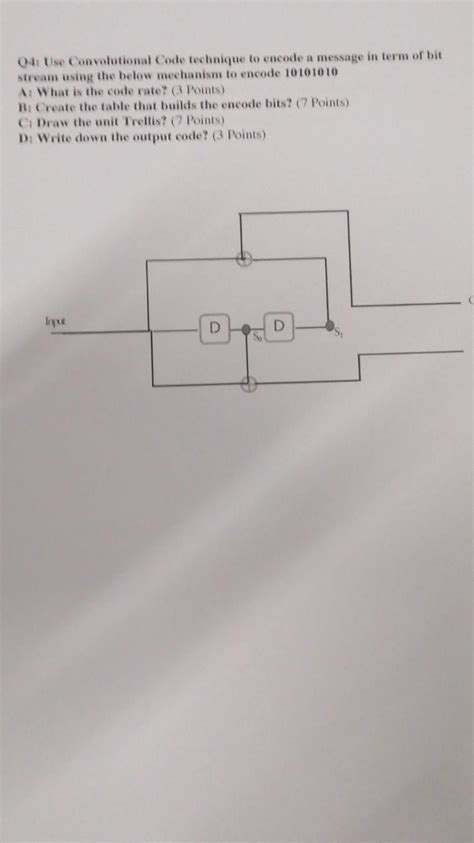 Solved 04 Use Convolutional Code Technique To Encode A
