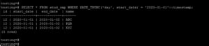 PostgreSQL Compare Date How To Compare Date In PostgreSQL