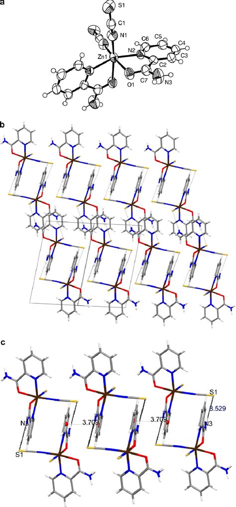 A Ortep3 Drawing Of The Structural Unit Of Complex 1b With The Atomic