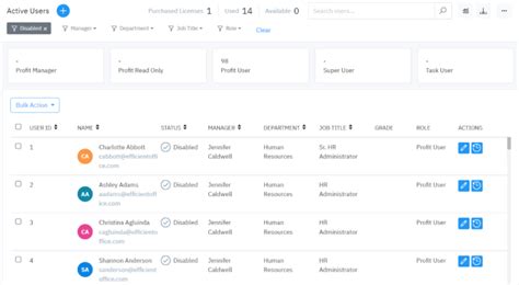 Know How To Integrate Sap Successfactors With Profit Co