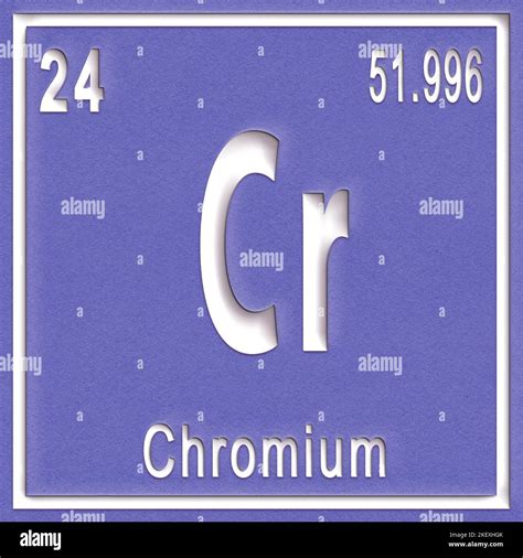 Chromium Element Periodic Table Group Periodic Table Wikipedia