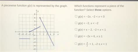 solved a piecewise function g x is represented by the graph which
