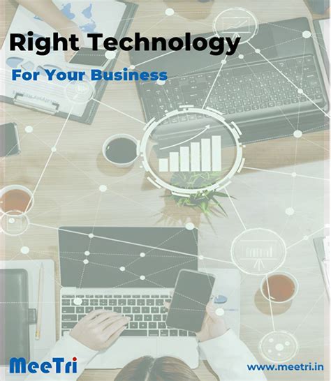 Meetri Infotech On Linkedin Programming Language Technology Business Businessandmanagement