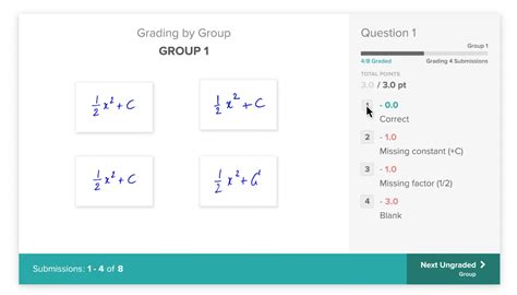 Convert Api User Guide Use Cases