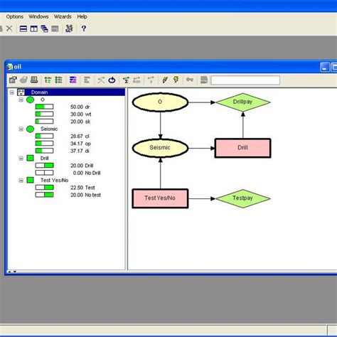 Hugin Gui The Hugin Software Tool Enables The Creation Of Bayesian