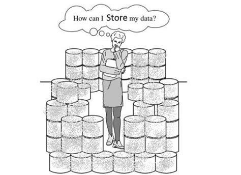 Updated Ascii Values Table Generator In C What Are