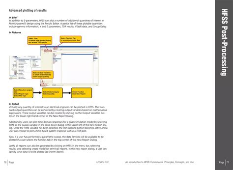 An Introduction To Hfss Pdf