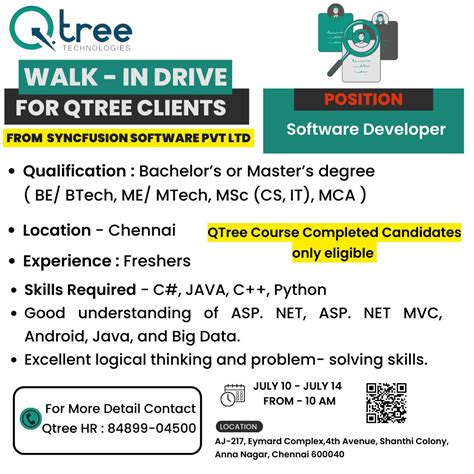 Qtree Technologies On Linkedin Placement Qtree Qtreetechnologies Job Carrer Interview