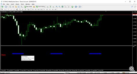 Subwindow Indicator Problem Indices Mql4 And Metatrader 4 Mql4 Programming Forum