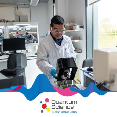 Quantum Science Ltd On Linkedin Qds Quantumdots Swir