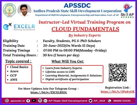 ap state skill development apssdc on linkedin a virtual training
