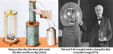 Bài Các cuộc cách mạng công nghiệp thời kì cận đại phần II Olm