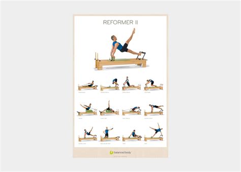 Pilates Exercise Chart