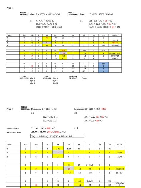 Solucionario Practica Dirigida 3 Simplex Alumnos Pdf Teaching Methods And Materials
