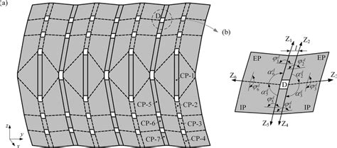 Cylindrical Deployable Origami Pattern A The Origami Pattern Download Scientific Diagram