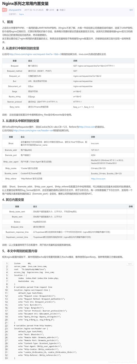 nginx内置变量含义说明 nginx内的元素含义 csdn博客