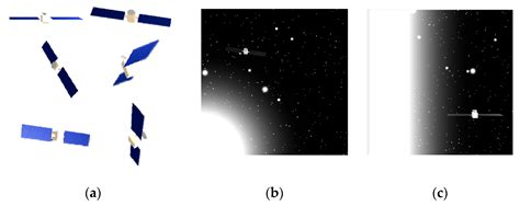 Aerospace Free Full Text A Vision Based Pose Estimation Of A Non