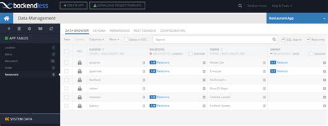 How To Load Data Objects From The Server With Sorting Backendless