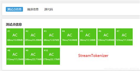 Java 输入输出优化洛谷java怎么优化scanner Csdn博客